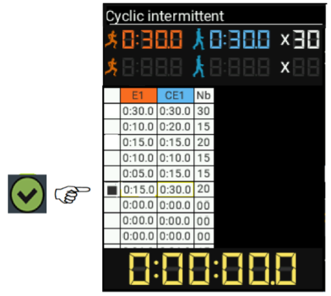 Different Types Of Intermittent Exercise - SportBeeper Pro